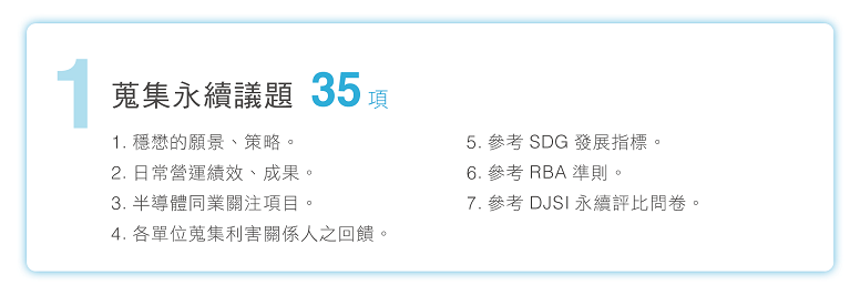 穩懋半導體 - 企業社會責任