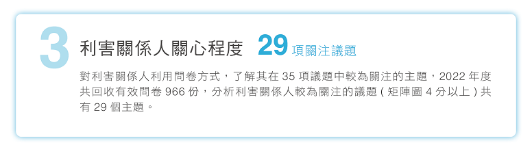 穩懋半導體 - 企業社會責任